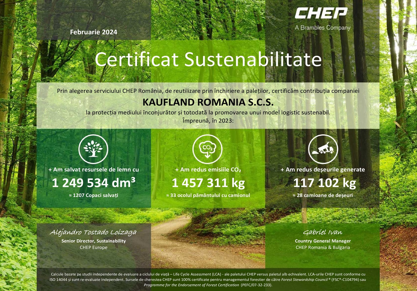 Kaufland și-a redus amprenta de carbon cu peste 1.457 de tone în 2023 - Jurnal de ...